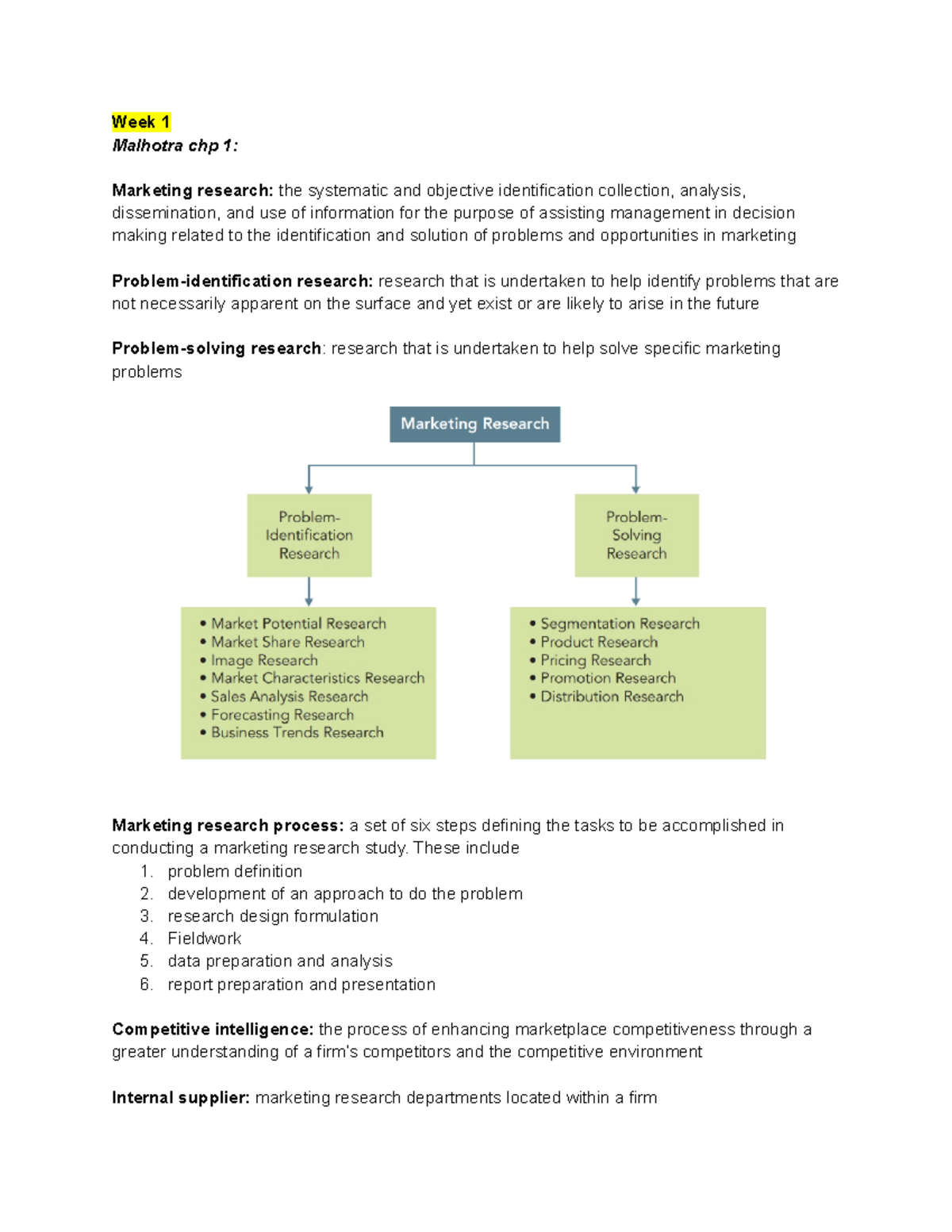 Marketing Research-Quiz 1 study guide - Week 1 Malhotra chp 1 ...