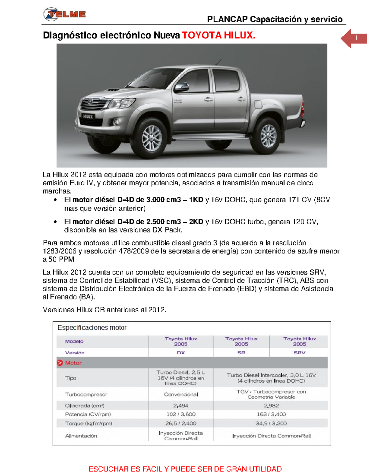 Hilux PDF - Conocimiento fundamental - PLANCAP Capacitación y servicio ...