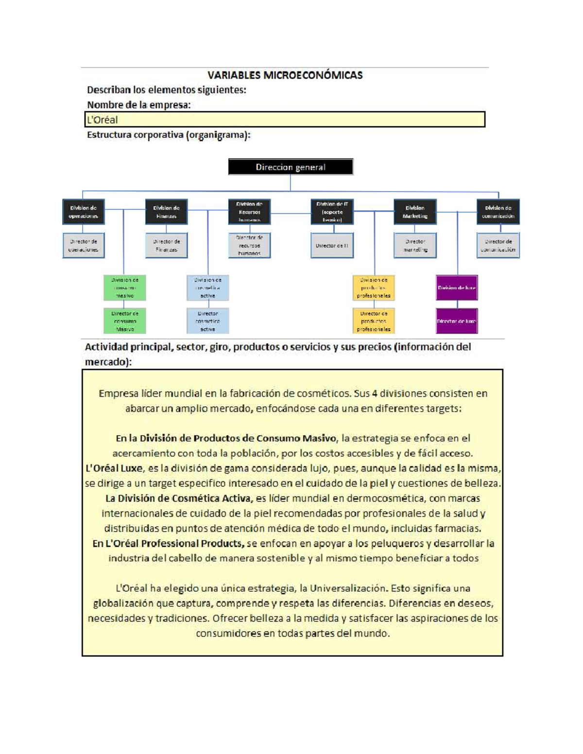 ACT 3 - VARIABLES MICROECONÓMICAS Describan los elementos siguientes ...