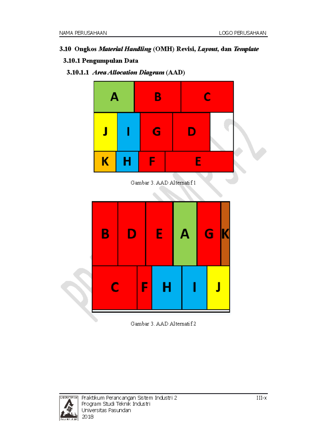 Susunan Laporan Ongkos Material Handling (OMH) Revisi, Layout, dan ...