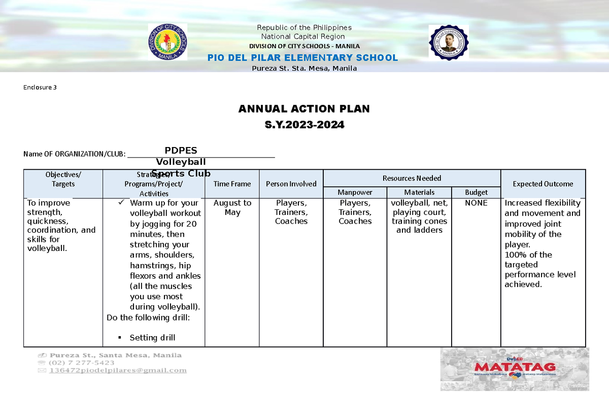 Annual-Action-Plan - action plan - Republic of the Philippines National ...