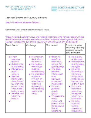 Jenna Rivers 22 - Nile River Answer Sheet - Development of Western ...