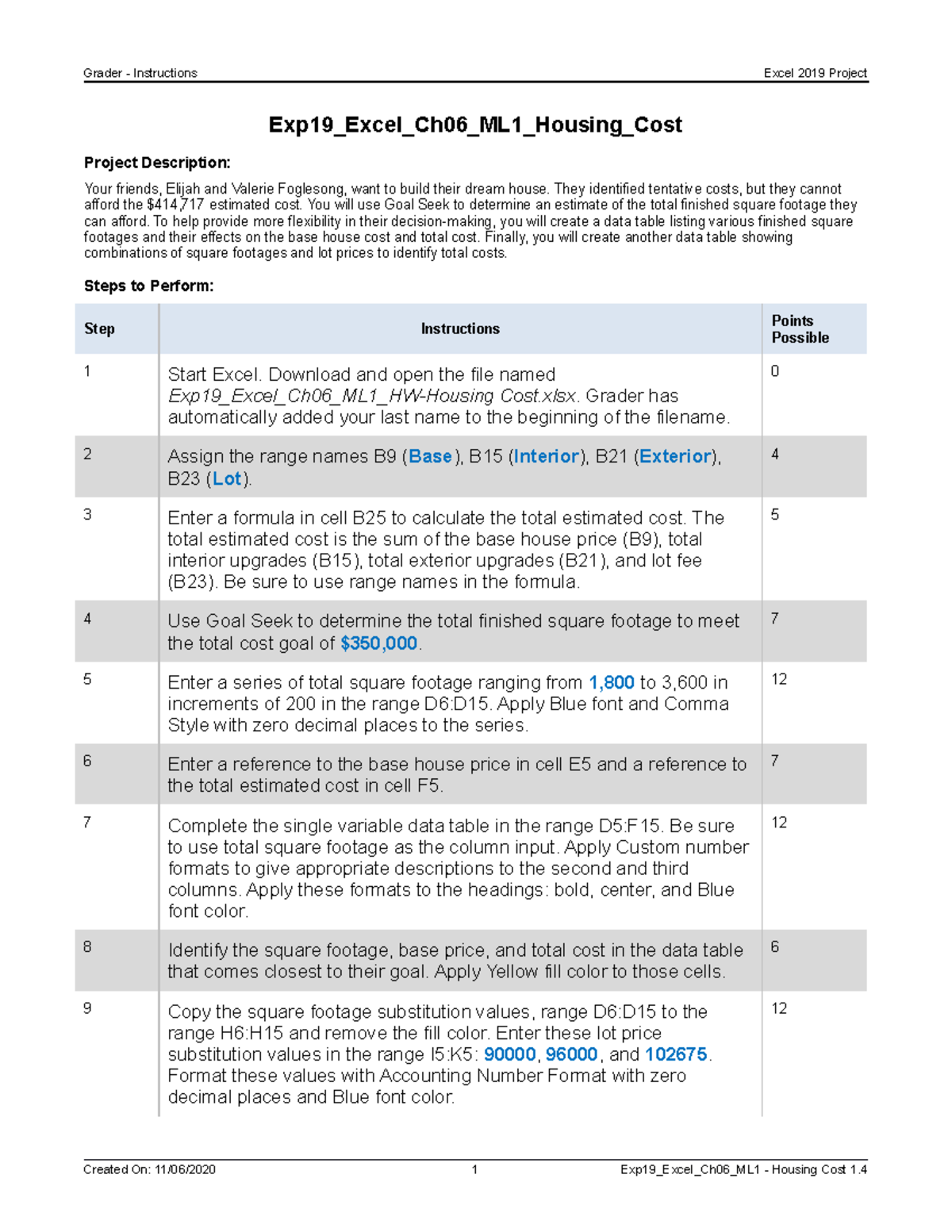 Chapter 06 Husing Cst instruction - BSYS 2051 - BCIT - Studocu