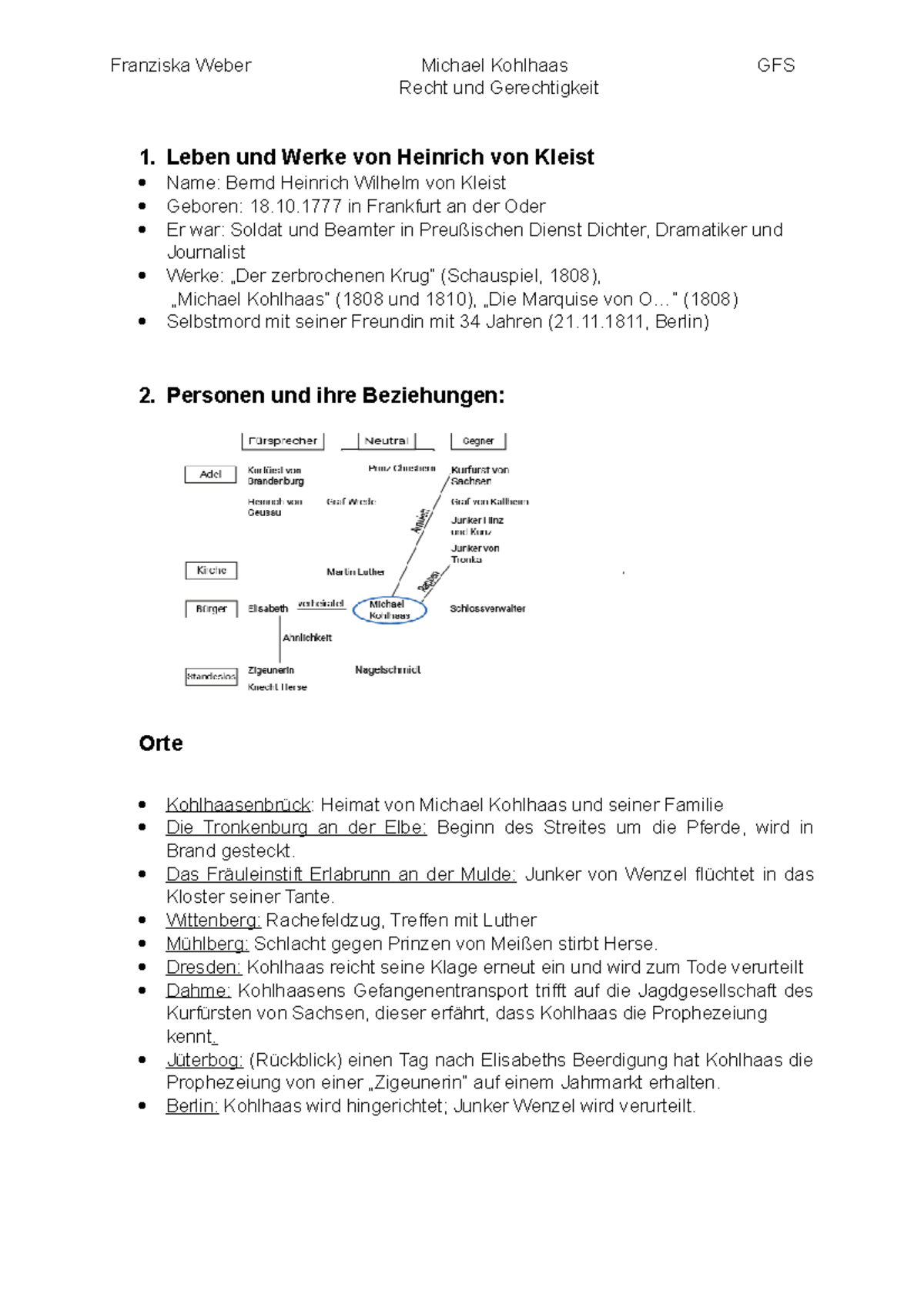 Handout - Franziska Weber Michael Kohlhaas GFS Recht und Gerechtigkeit ...