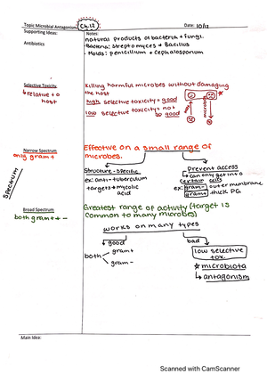 Chapter 2 - notes - MICR V01 - Studocu
