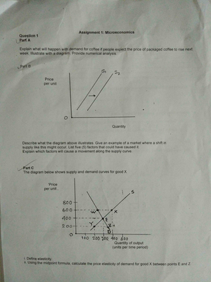 Consumer surplus and producer surplus - Definition of consumer surplus and producer surplus ...