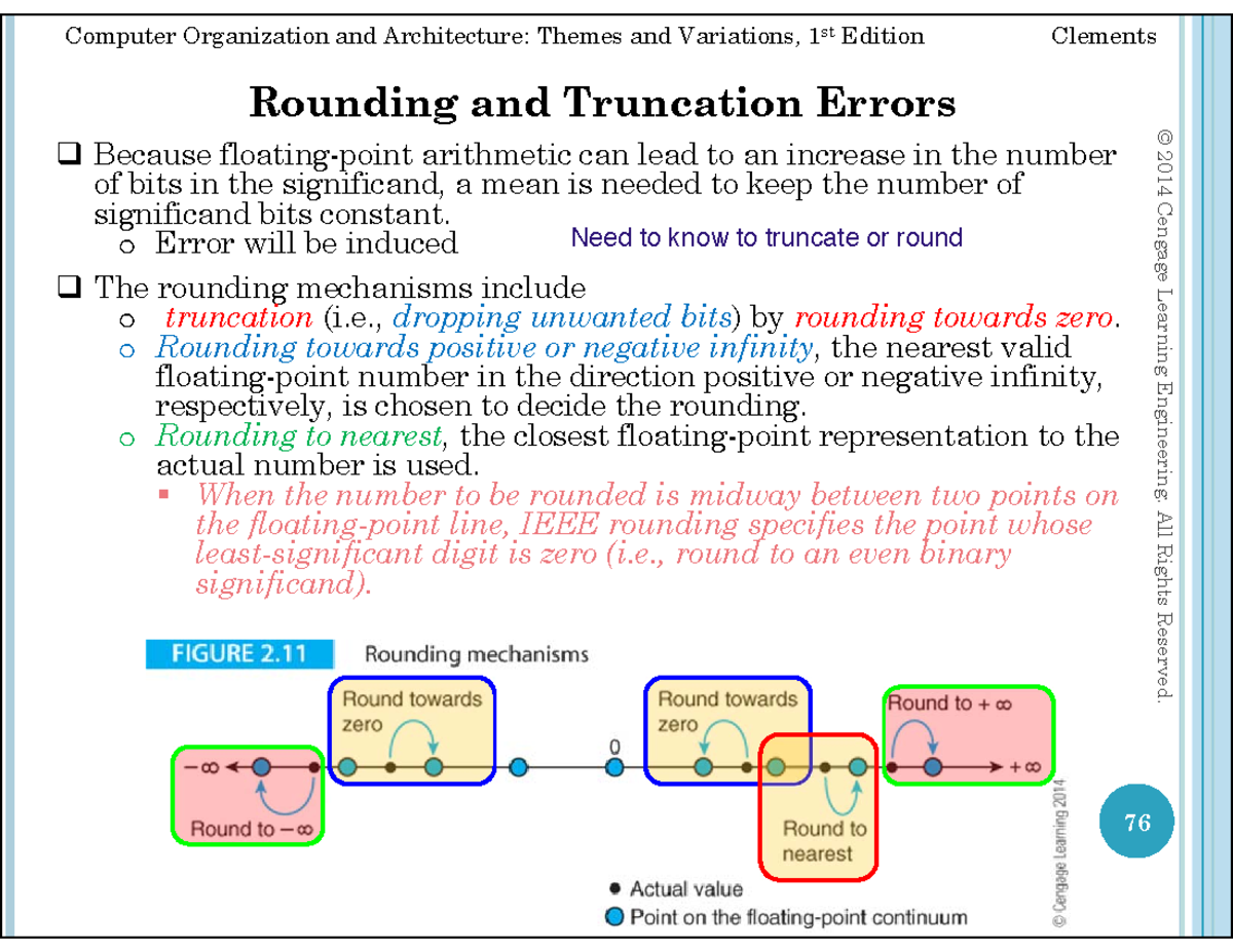 COA Chapter 02 V1 - © 2014 Cengage Learning Engineering. All Rights ...