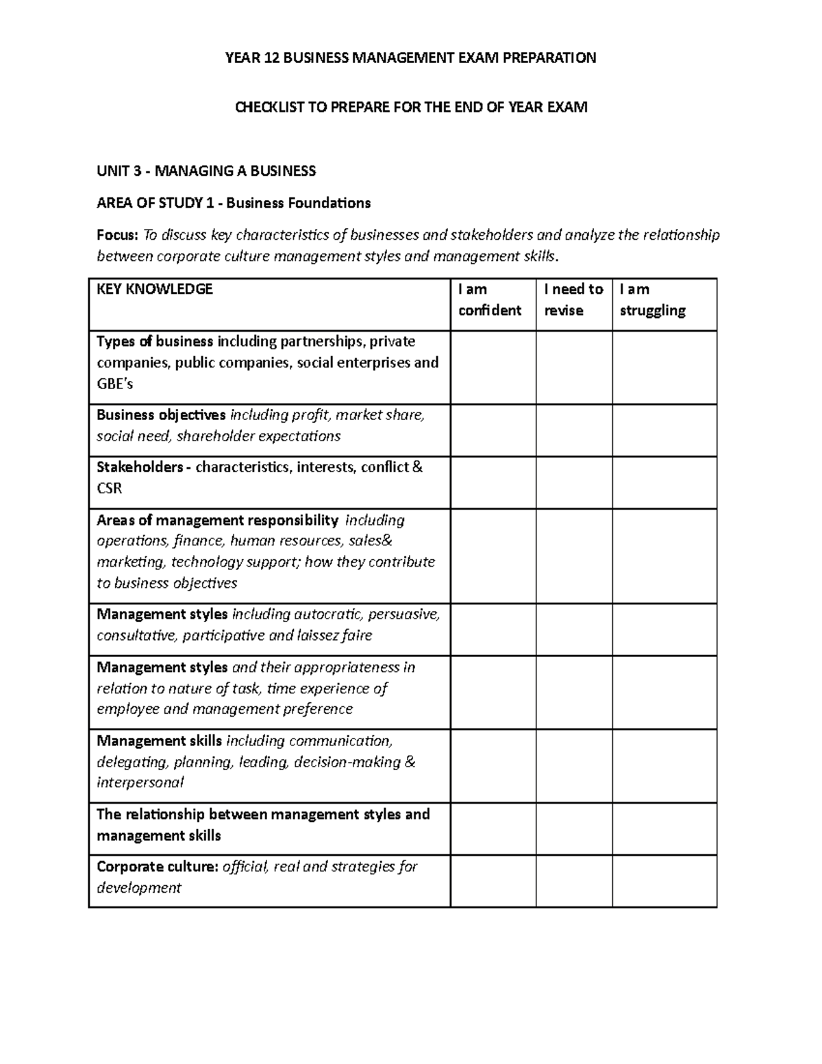 Exam Checklist for vce students for studying - BM2023 - Studocu