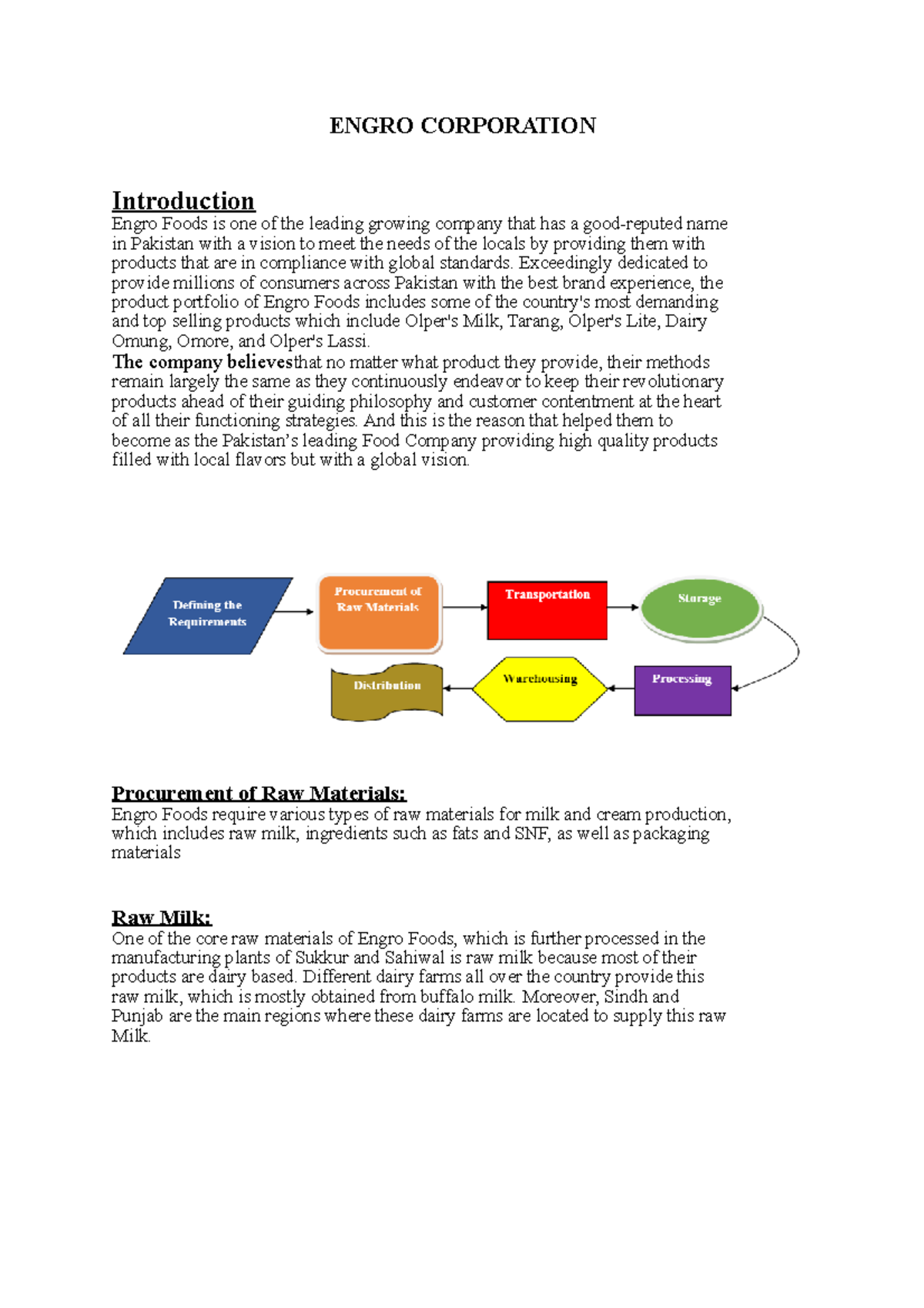 A#1 Supply Chain - good - ENGRO CORPORATION Introduction Engro Foods is ...