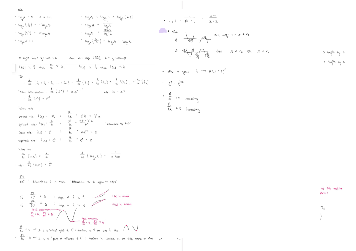 FINC102 cheat sheet - Business Mathematics - Studocu