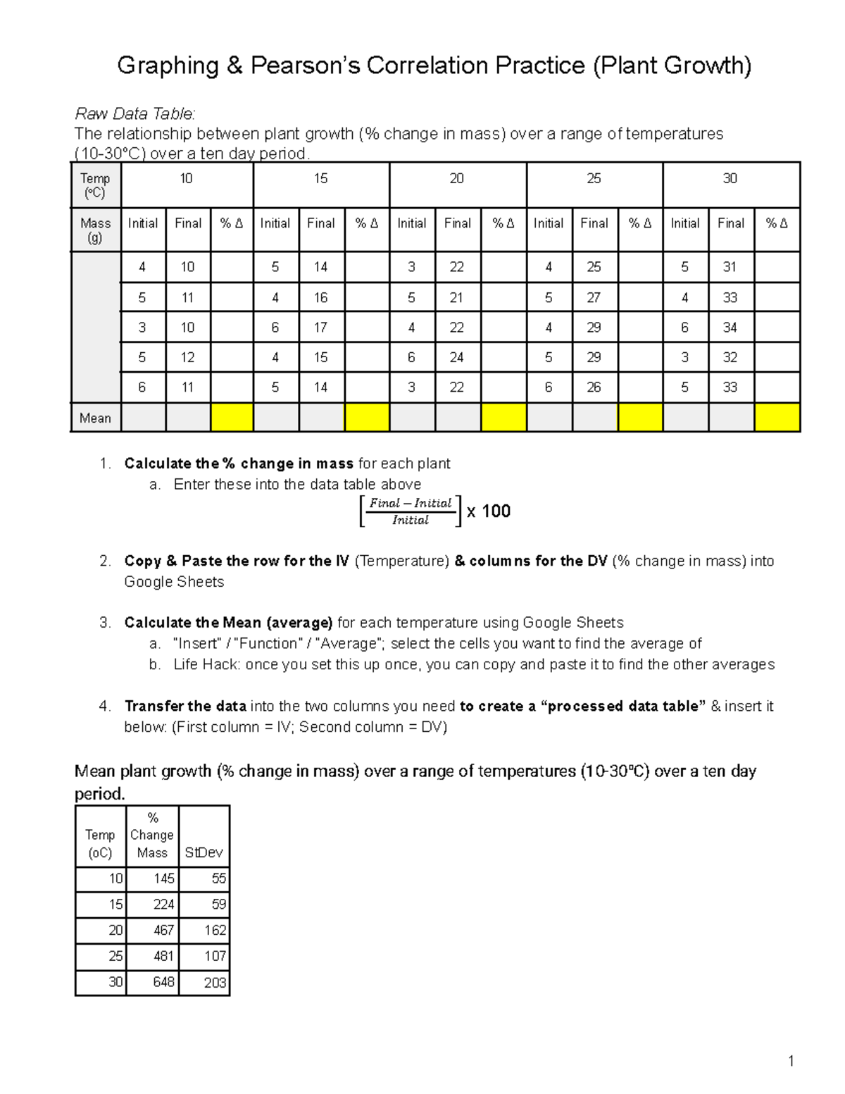 3. Graphing & Pearson's Practice KEY (Plant Growth) - Graphing ...