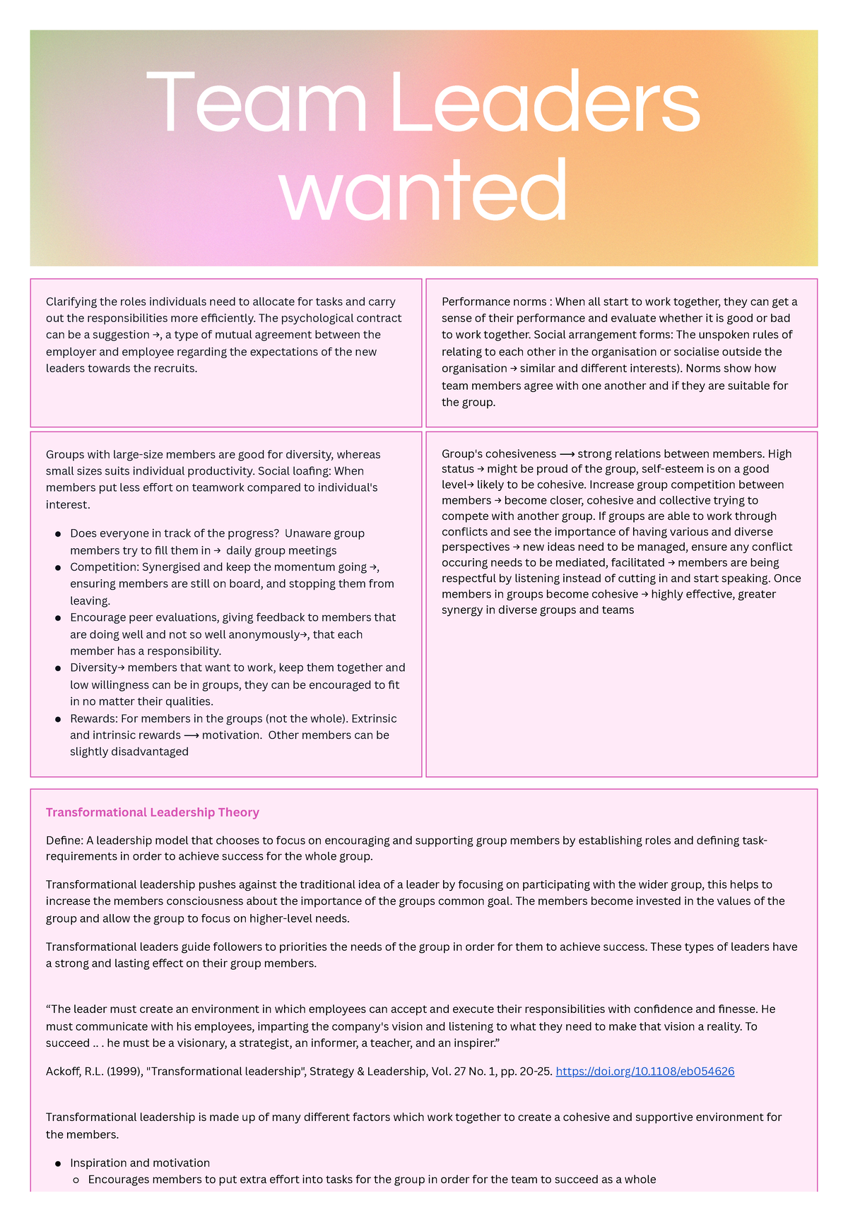 Team assignment - Team Leaders wanted Clarifying the roles individuals ...