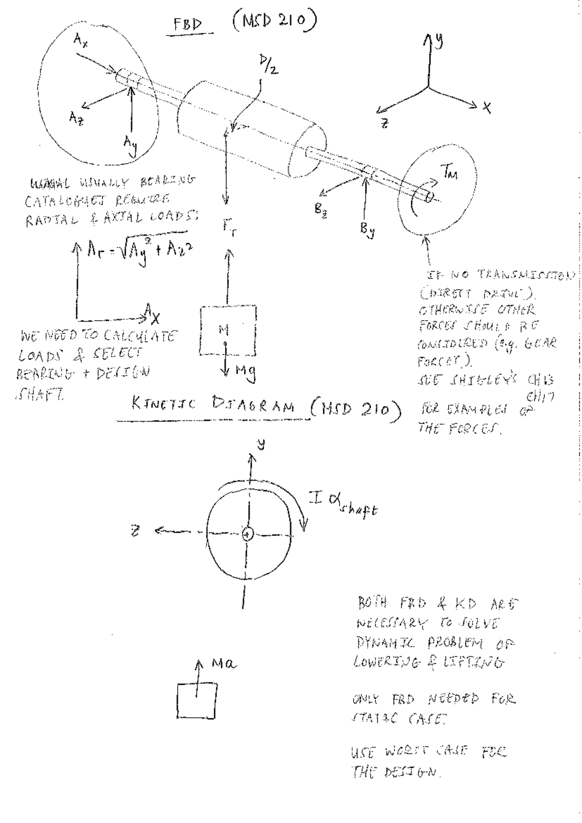 2023 MOW323 Homework 2 MDP FBD OF Bearing - MOW 323 - Studocu