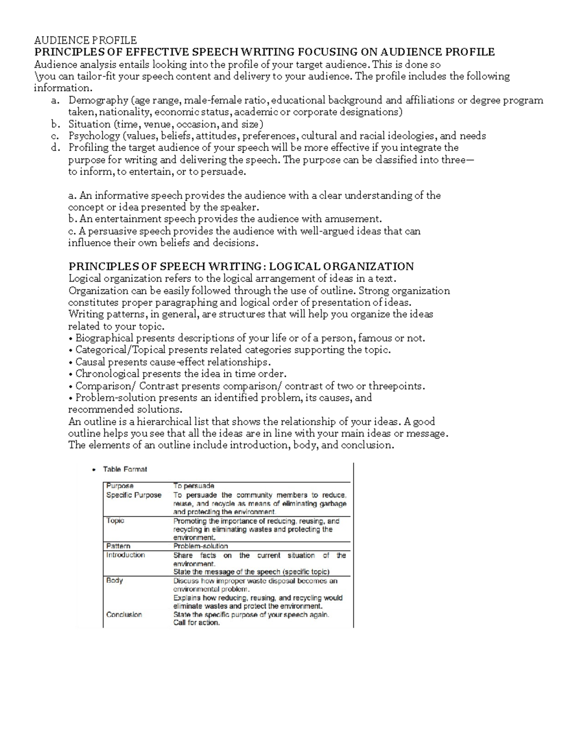 Handout-ORAL-COM - ORAL communication - 11.STEM - AUDIENCE PROFILE ...