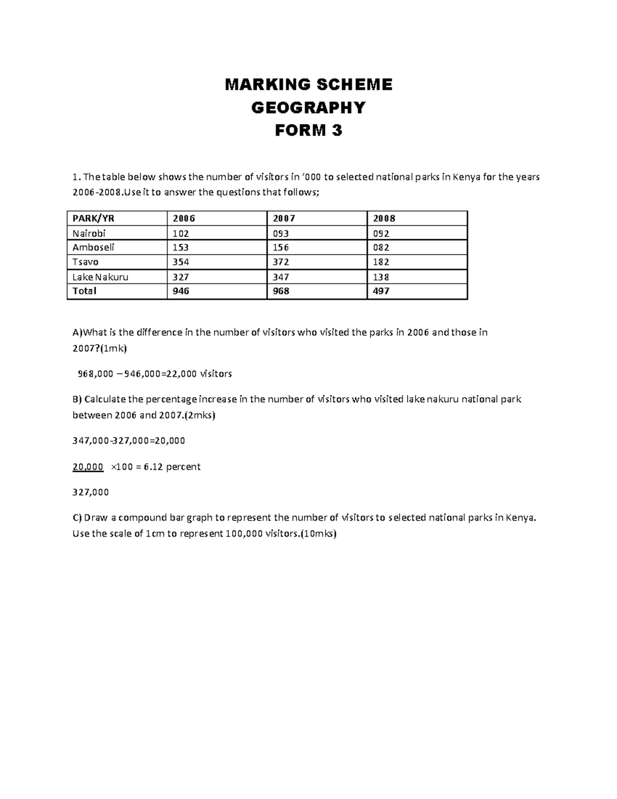 Form Three Geography Set 1 MS - MARKING SCHEME GEOGRAPHY FORM 3 The ...