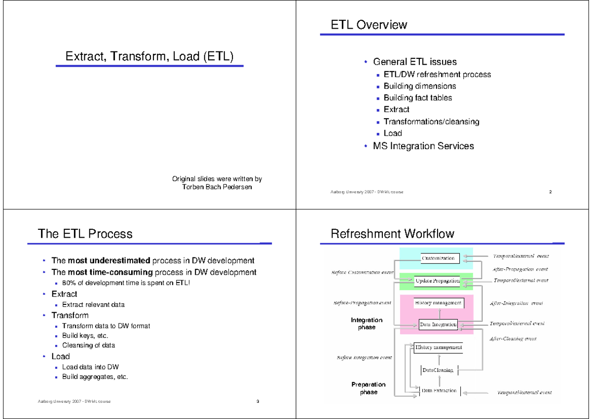 Etl tutorial 9 - Extract, Transform, Load (ETL) Original slides were written by Torben Bach ...