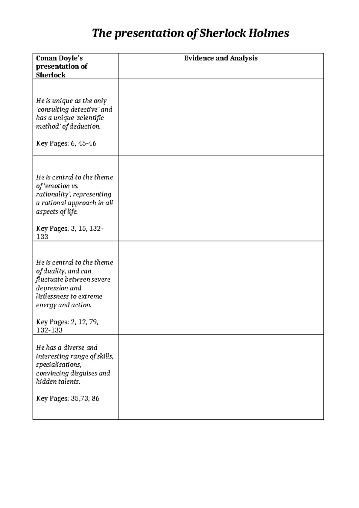 The presentation of sherlock holmes revision - The presentation of ...