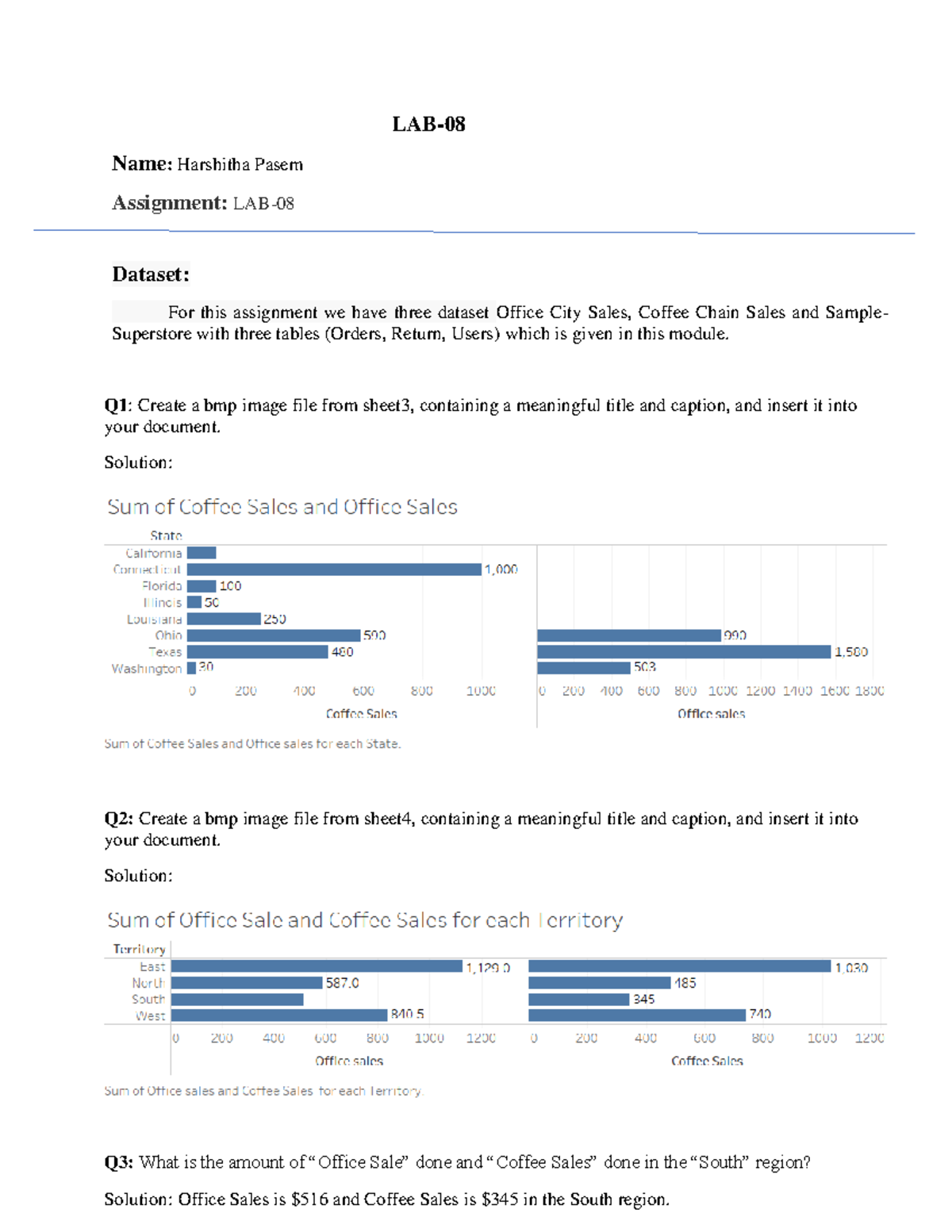Assignment LAB 08 5709 - LAB-8 - LAB- Name: Harshitha Pasem Assignment: LAB- Dataset: For this ...