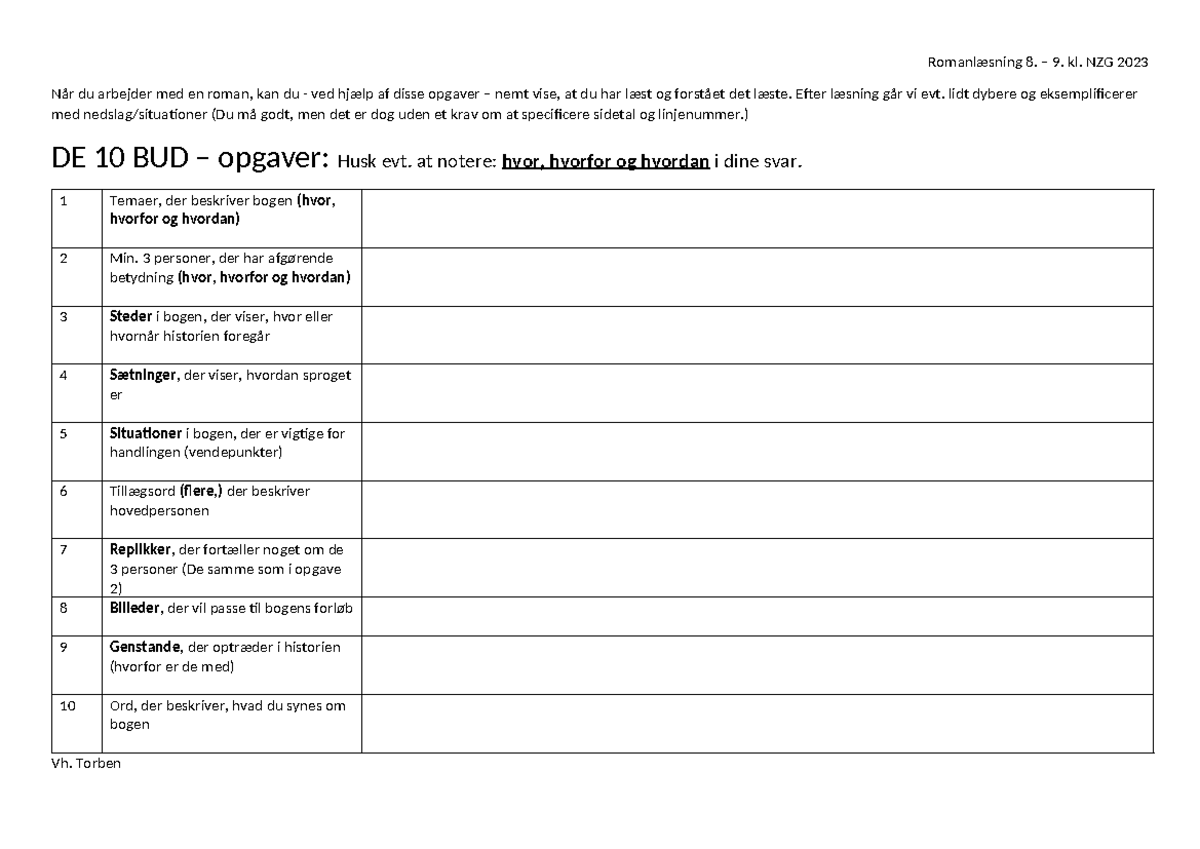 De 10 bud - opgaver til en roman - Romanlæsning 8. – 9. kl. NZG 2023 ...