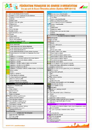 2-Présentation de la carte - La légende et les couleurs a) Les symboles Ils sont universels ...