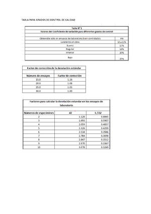 ACI 306R-10 Guide to Cold Weather Concreting My Civil - %'- 6 +YMHI XS ...