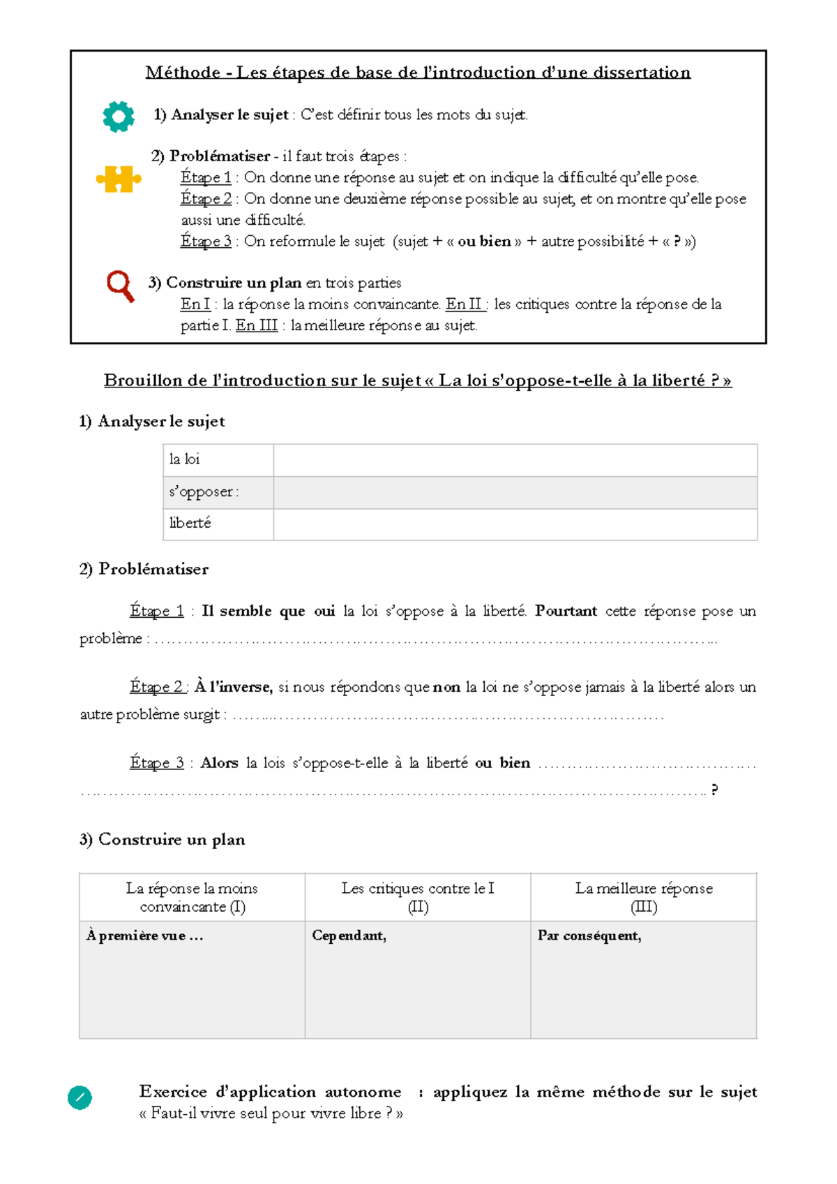 Introduction liberté 23 - Méthode - Les étapes de base de l ...