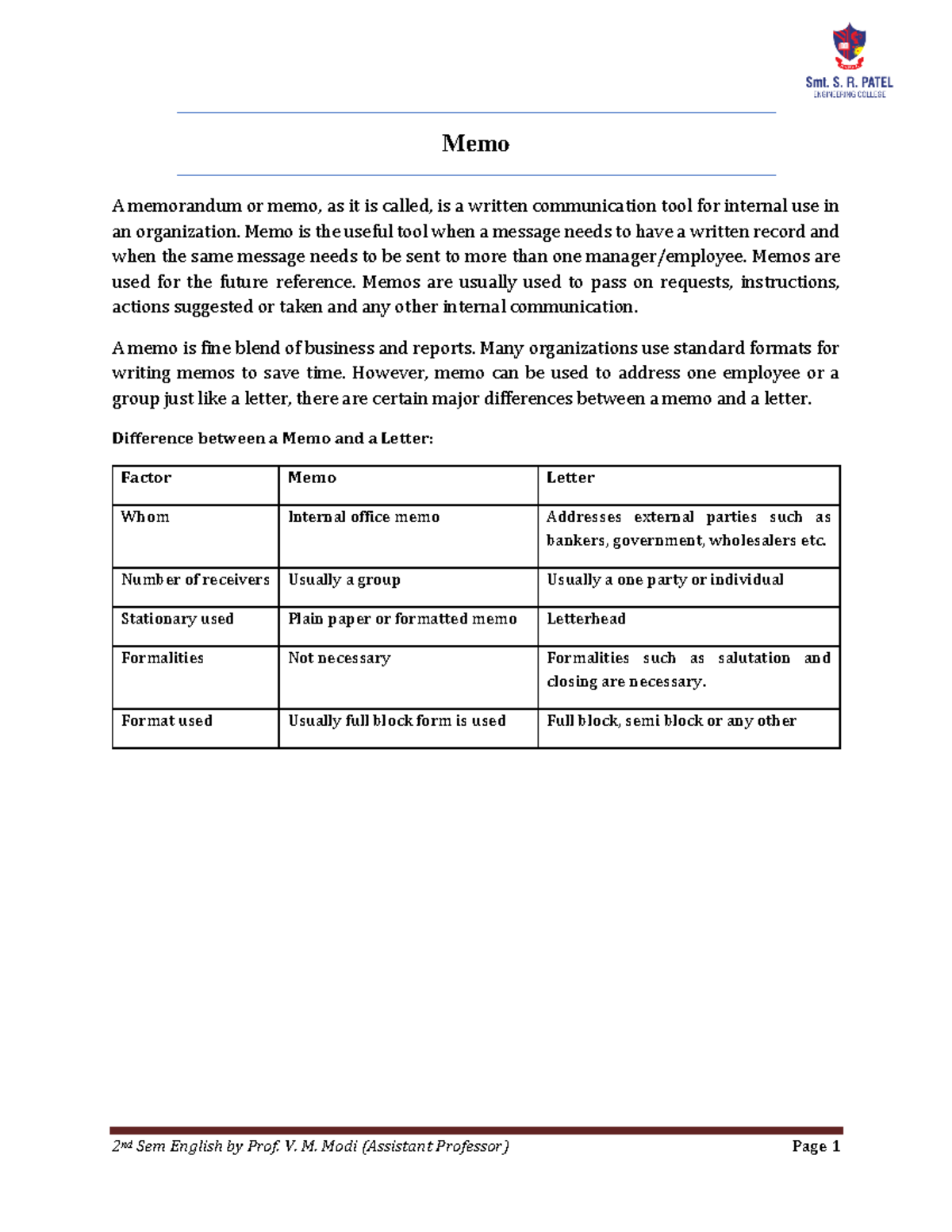 Memos - mamos - Memo A memorandum or memo, as it is called, is a written communication tool for ...