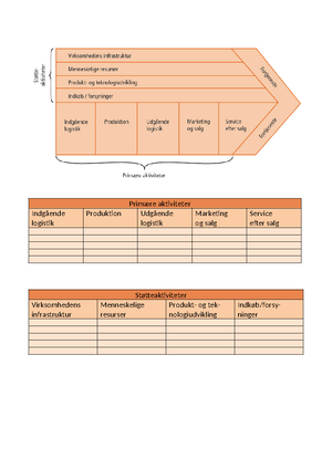 Læseplan - wfwff - LÆSEPLAN FOR SELSKABER OG KAPITALMARKEDER - HOLD 1 ...
