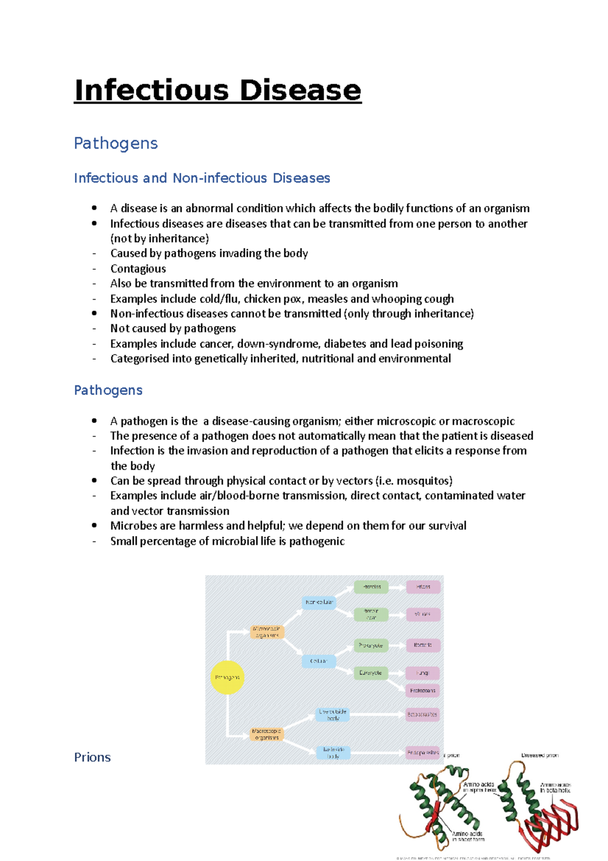 Infectious Disease - These are concise and helpful notes on biology ...