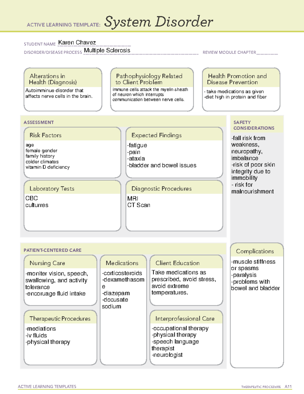 System Disorder MS - ACTIVE LEARNING TEMPLATES TherapeuTic procedure A ...