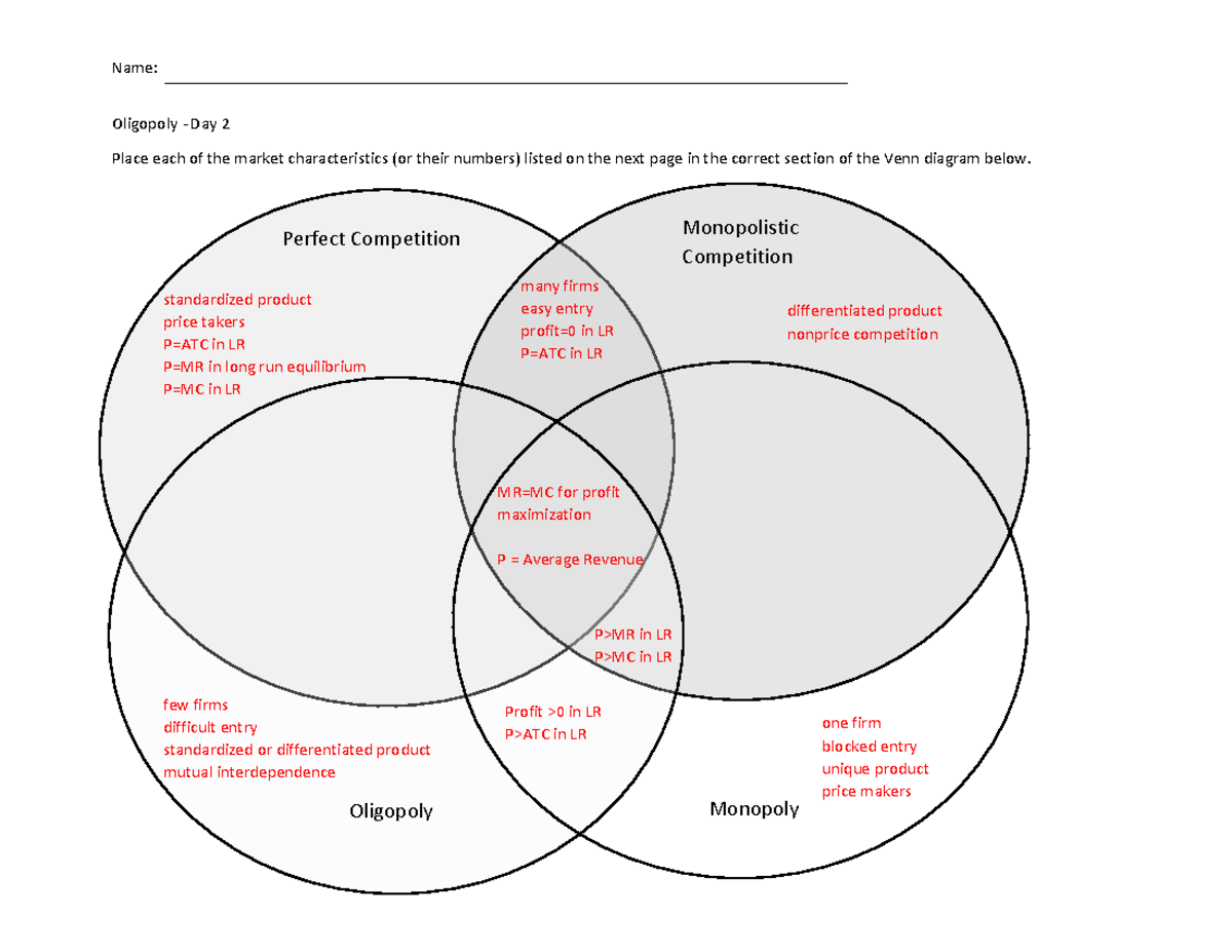 Oligopoly Diff Market Models answers - Oligopoly - Day 2 Place each of ...
