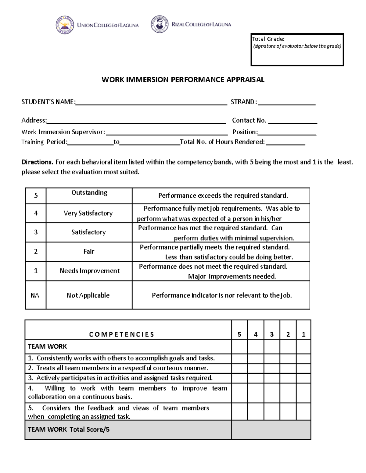 Phinma-Ed WORK- Immersion- Appraisal - Total Grade: (signature of ...