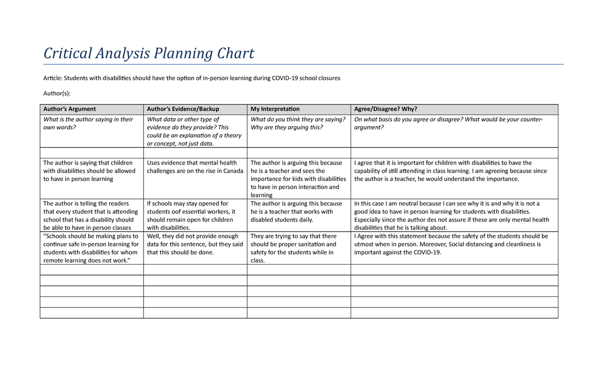 Critical Analysis Planning Chart-Grp1 - Critical Analysis Planning ...