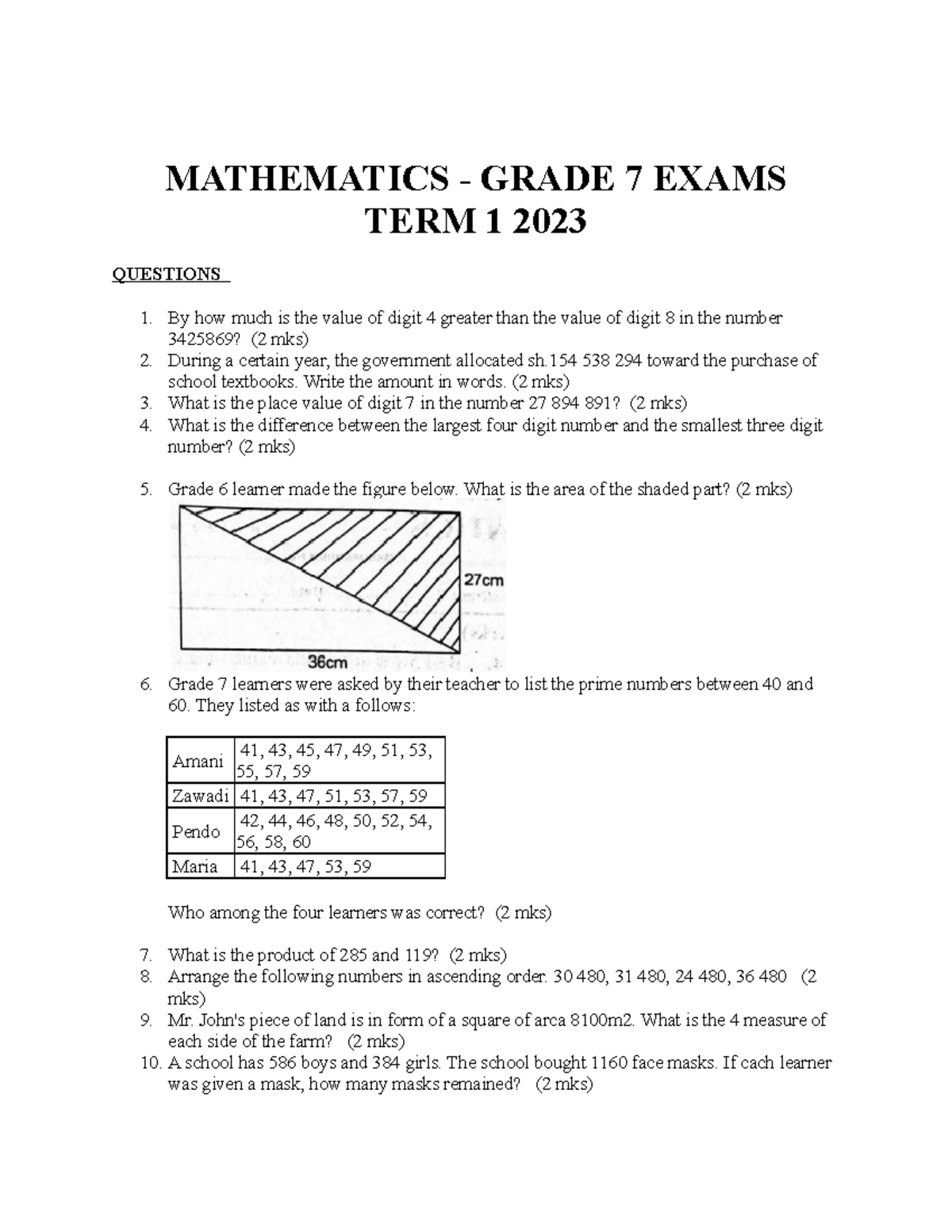 Mathematics- Grade-7 - MATHEMATICS - GRADE 7 EXAMS TERM 1 2023 ...