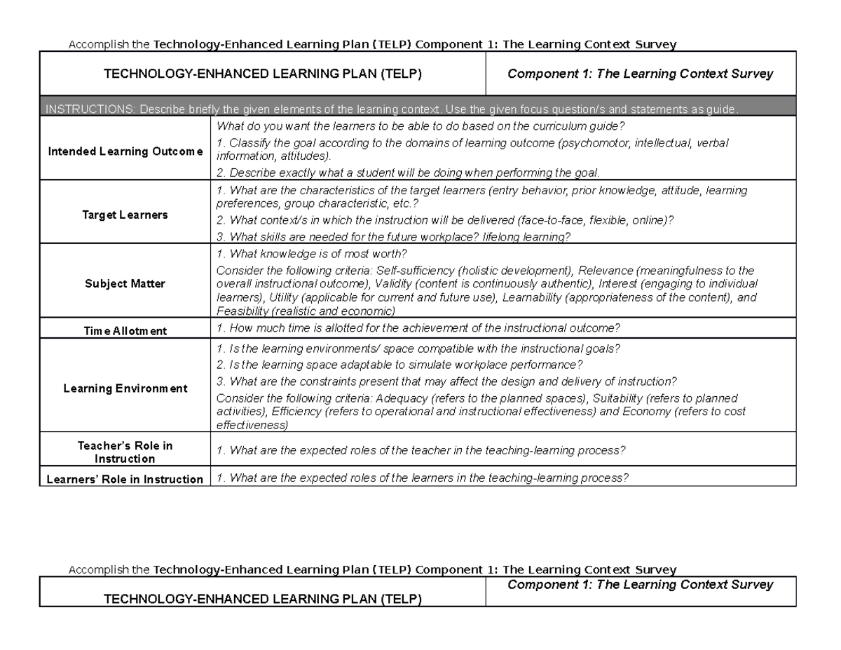 Surname First Name TELP1 - Accomplish the Technology-Enhanced Learning ...