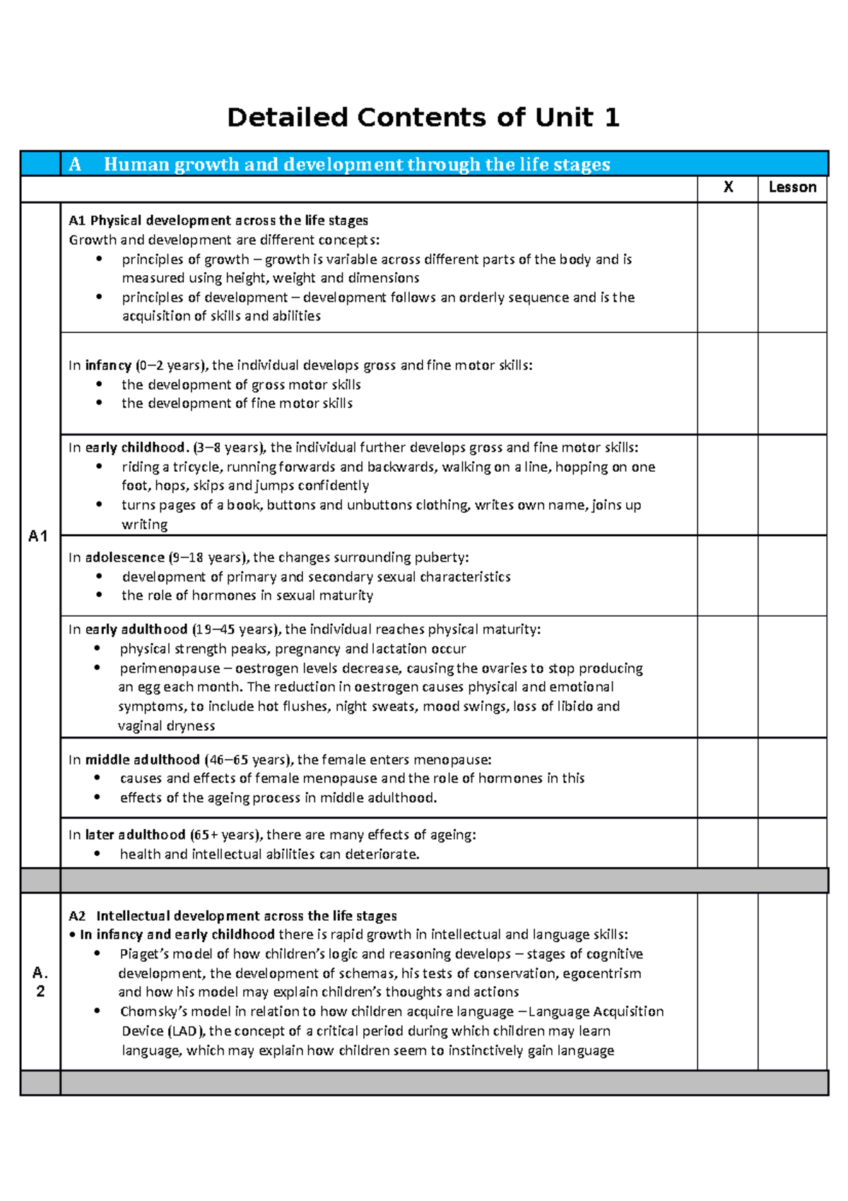 Detailed-Contents-of-Unit-1 5 - Detailed Contents of Unit 1 A Human ...