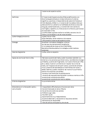 435092387 Manual Pecfo pdf - MODULO DE INTEGRACION AREA INFANTO-JUVENIL - Studocu