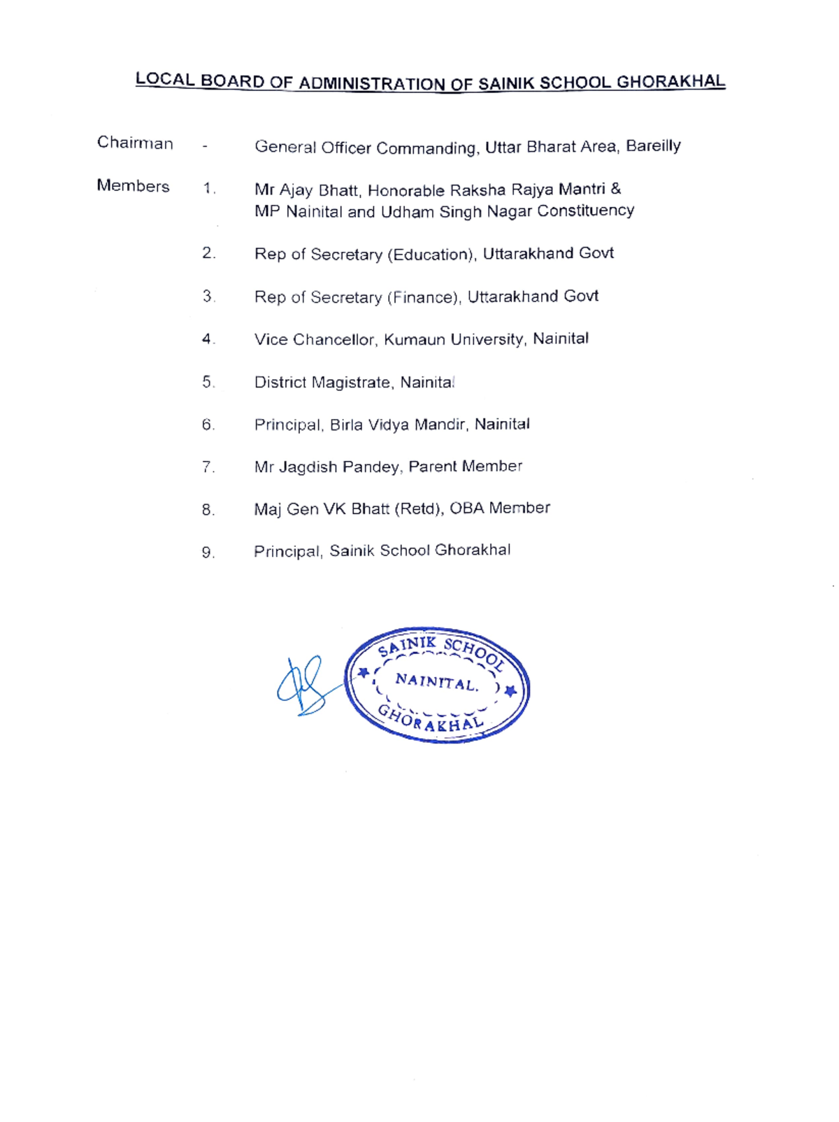 33056 LBA SSGK - LOCAL BOARD OF ADMINISTRATION OF SAINIK SCHOOL ...