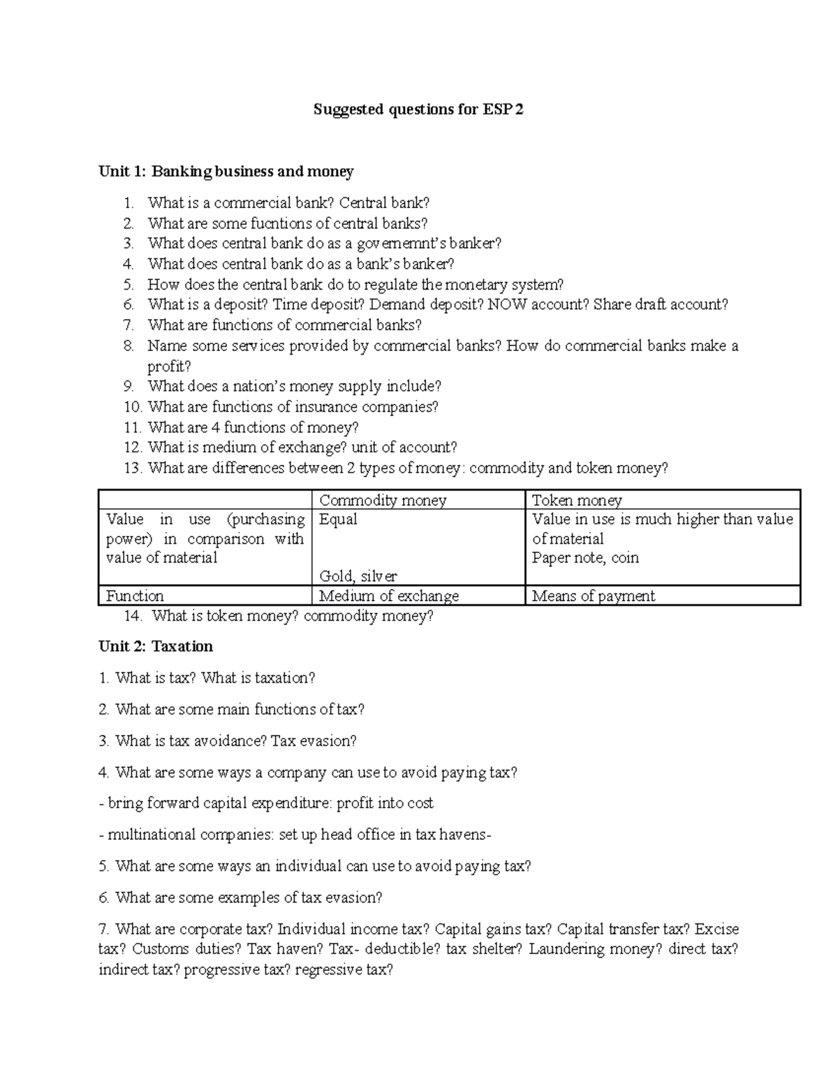 Suggested questions for ESP 2 2021 - Suggested questions for ESP 2 Unit ...