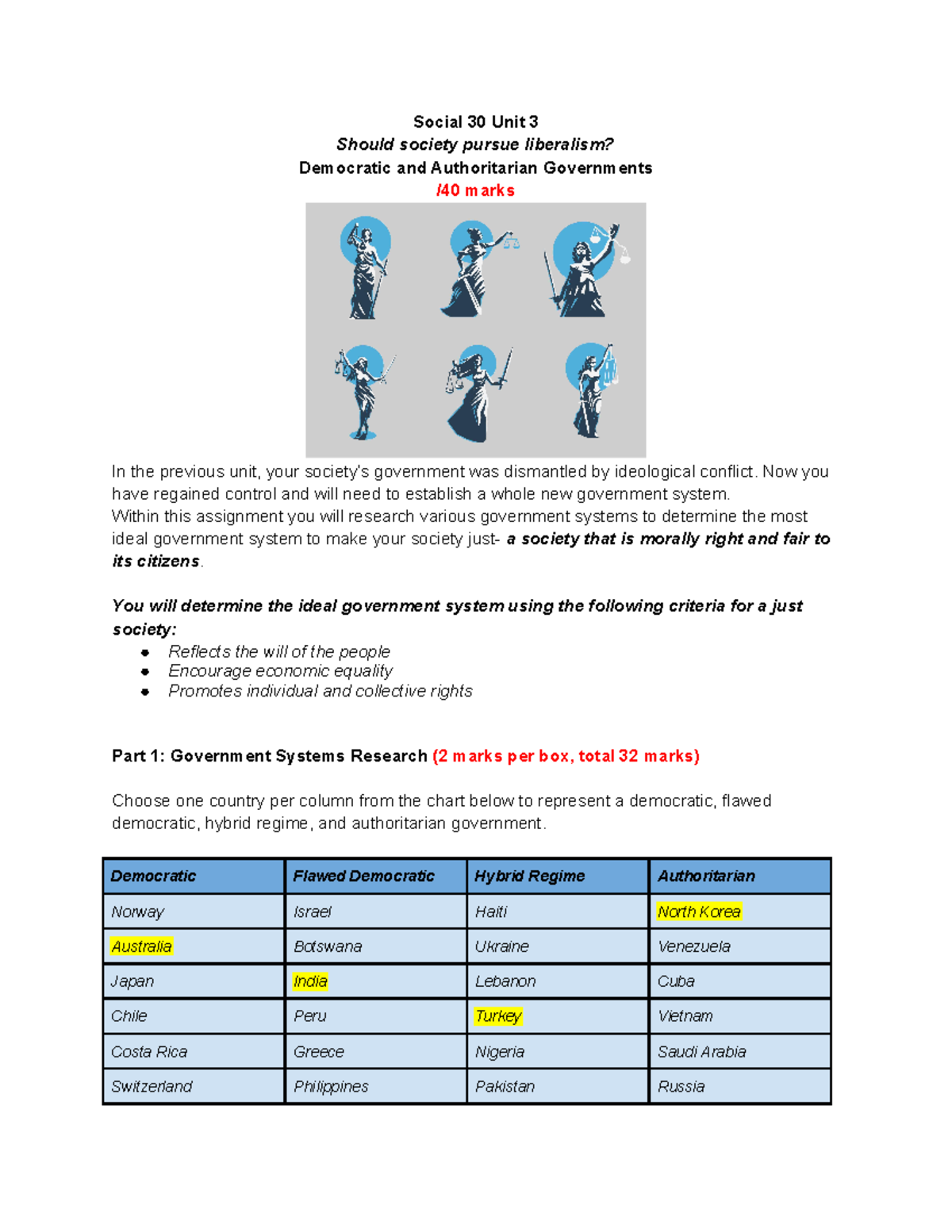 Unit 3 Assignment 1 (1) - Social 30 Unit 3 Should society pursue ...