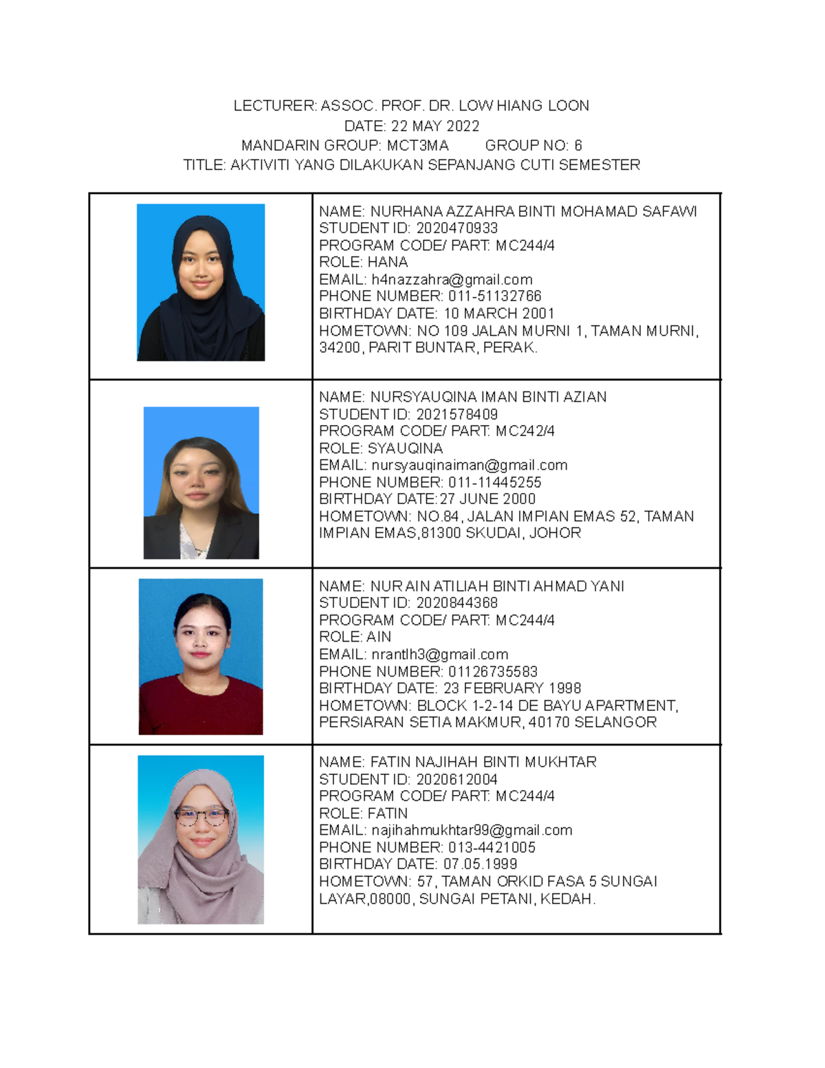 Group 6. ROLE PLAY Script. Nurhana Azzahra Binti Mohammad Safawi ...