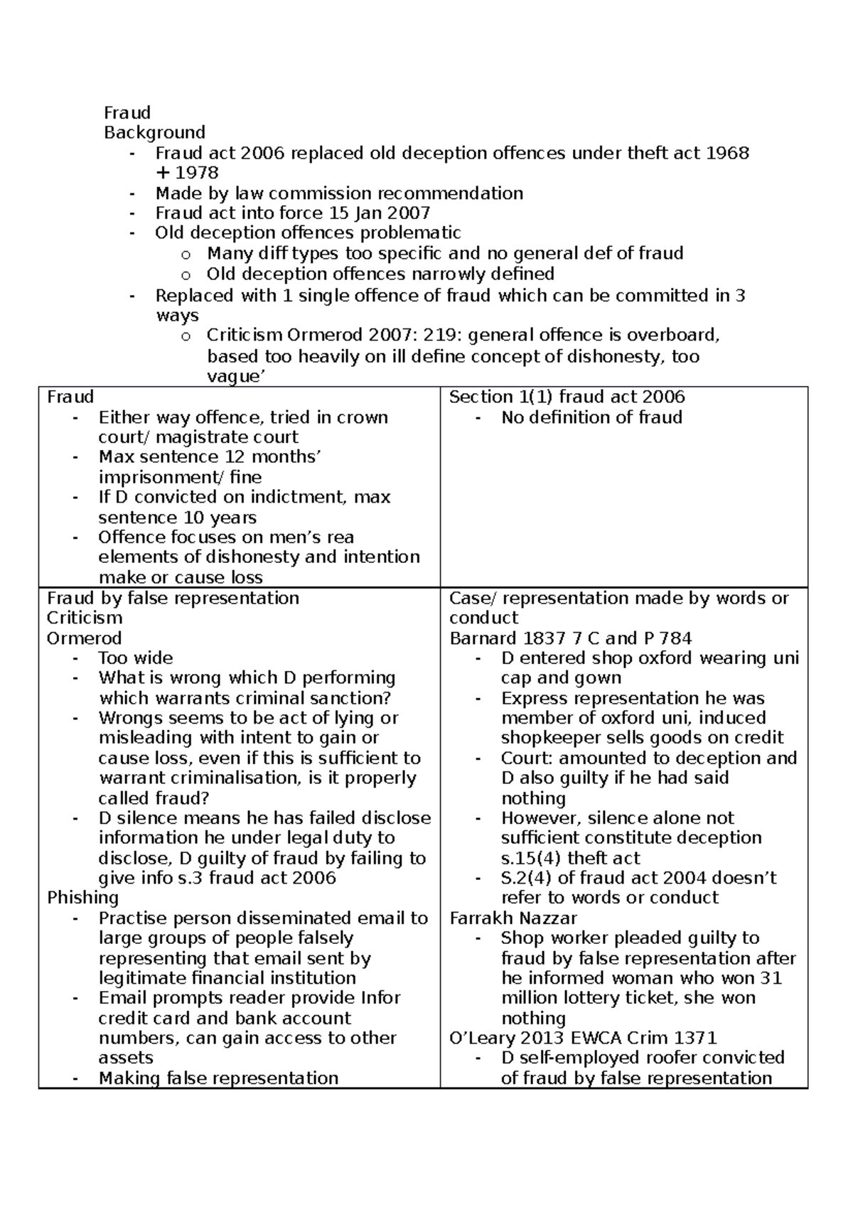 Fraud - lecture notes for criminal first year law lectures - Fraud ...