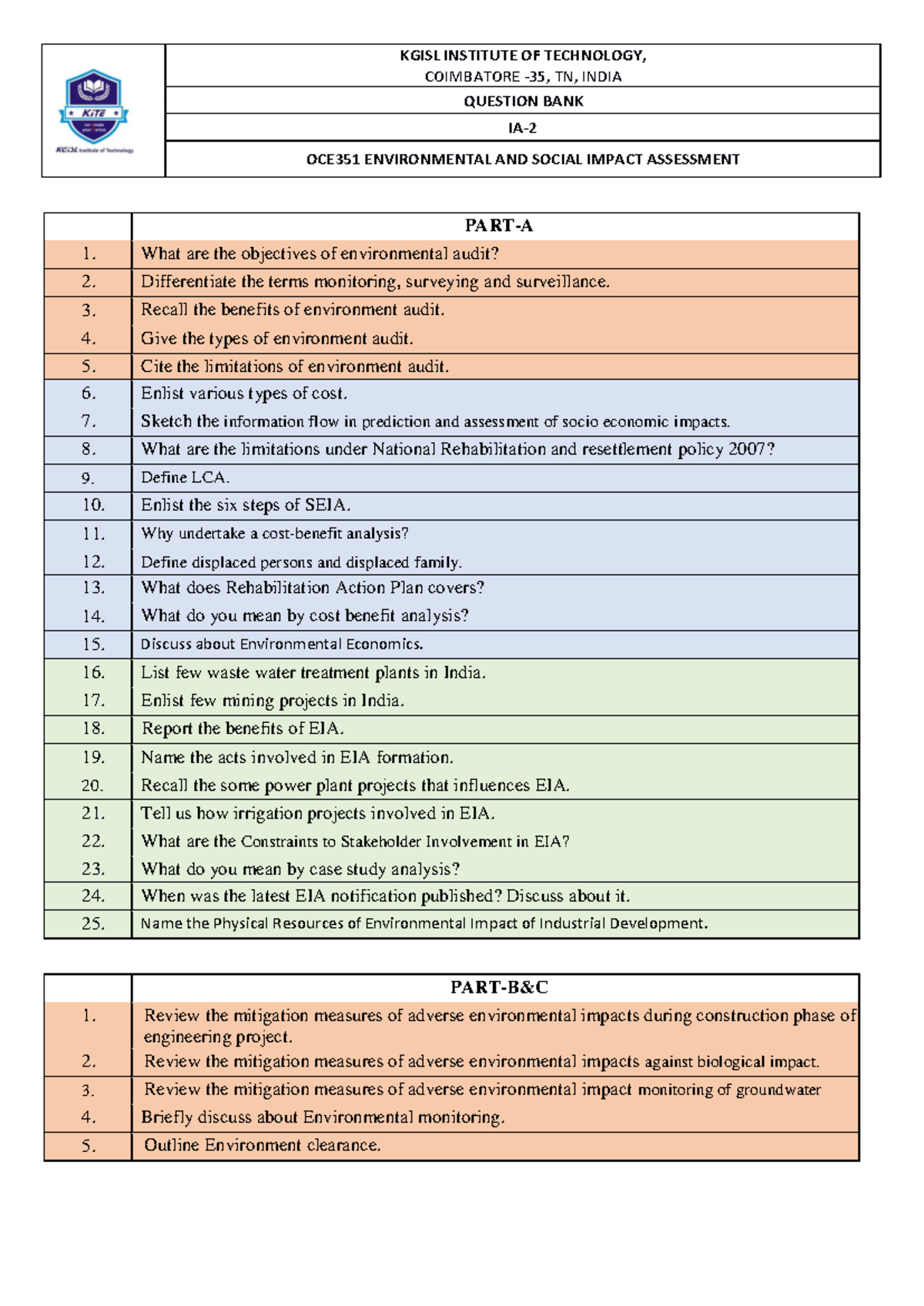 ESIA IA-2 QB - Summary Computer Science - KGISL INSTITUTE OF TECHNOLOGY, COIMBATORE - 35 , TN ...