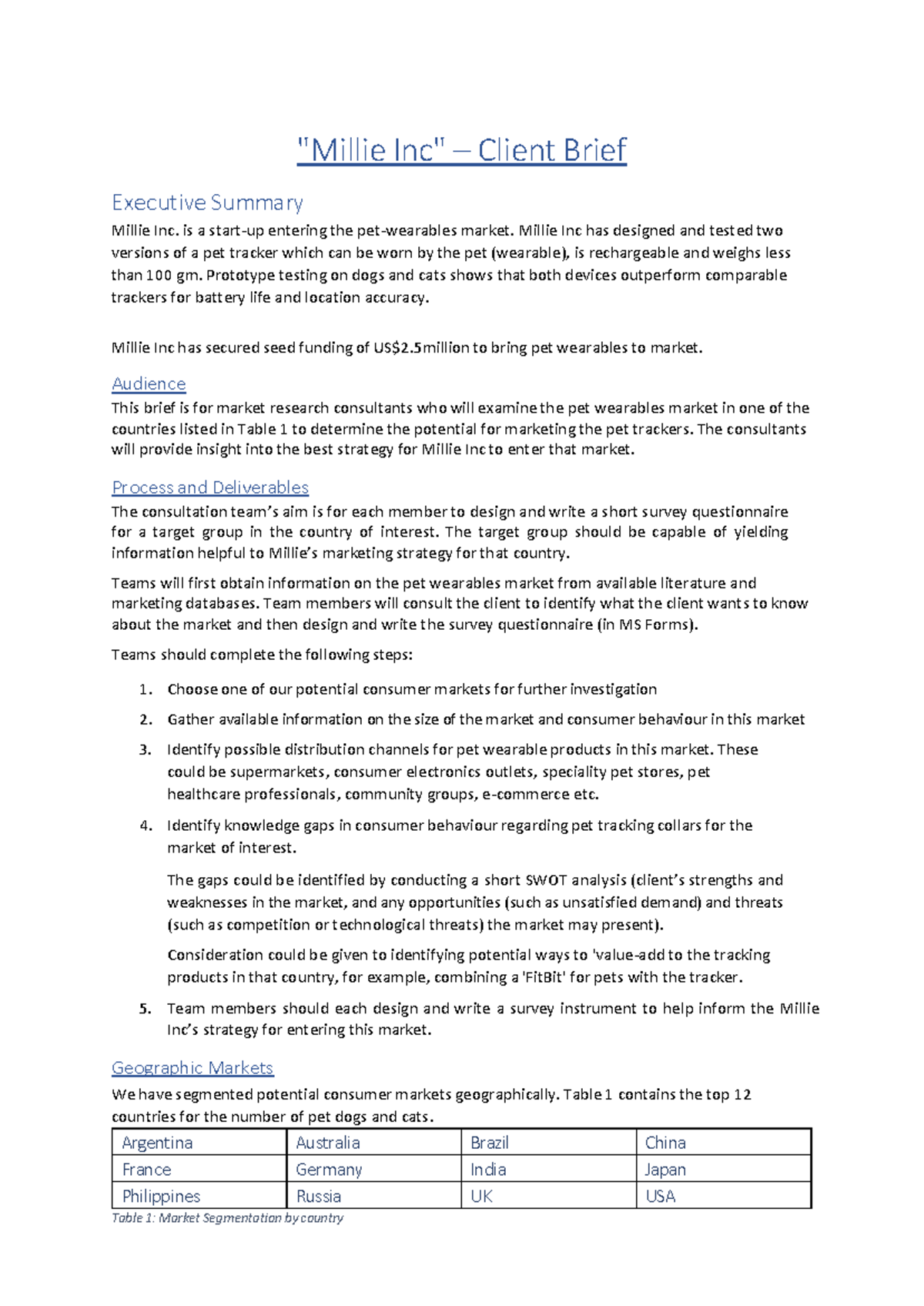 Client Brief S2 22 - "Millie Inc" – Client Brief Executive Summary ...