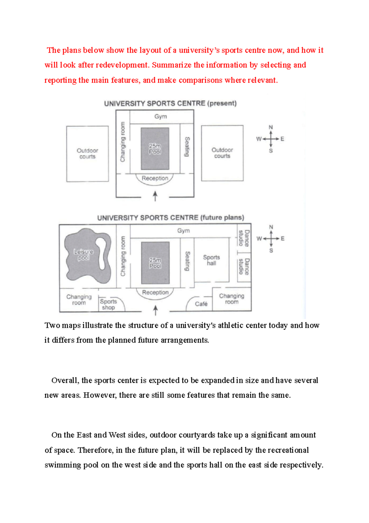 Writting task 1 test 4 akhoi - The plans below show the layout of a ...