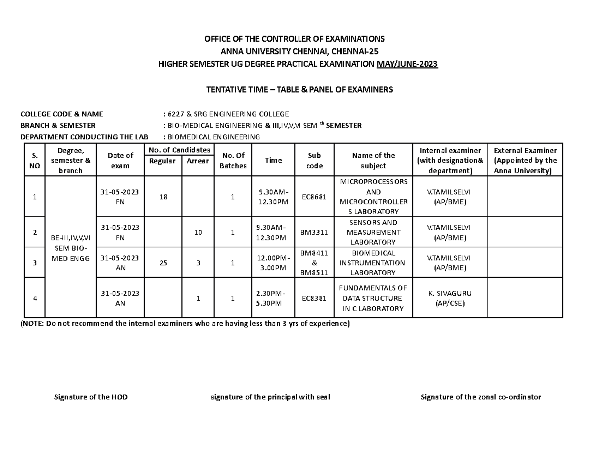 Mapping 2023 - clean n otes - ANNA UNIVERSITY CHENNAI, CHENNAI- HIGHER ...