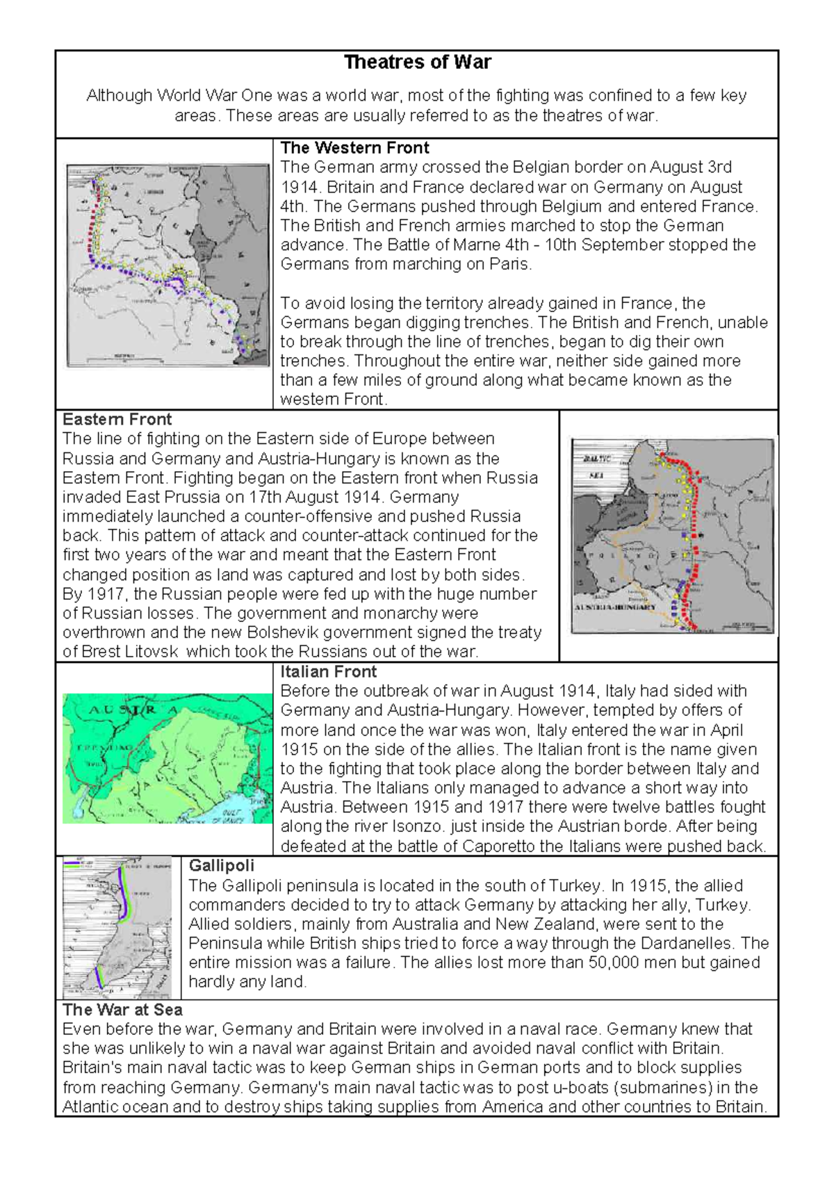Theatres of War - Notes - Theatres of War Although World War One was a ...