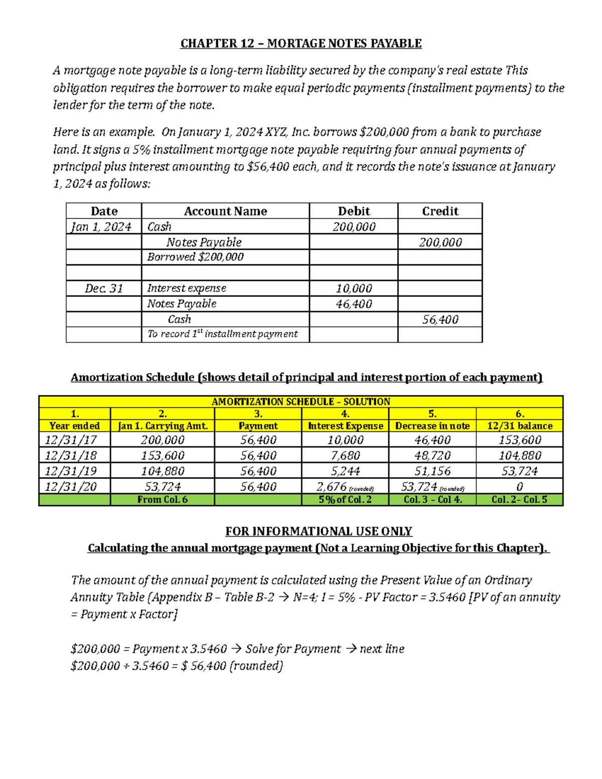 Chapter 12 - LO 1b. Accounting for Mortgages Payable - CHAPTER 12 ...