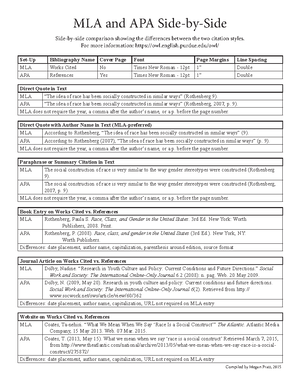 Expectaions of academic writing - Expectations of Academic Writing ...