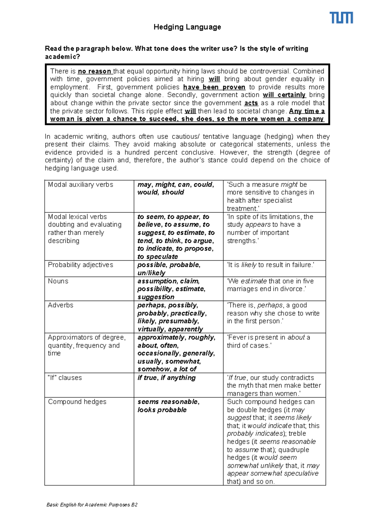 Hedging New - Notes - Hedging Language Read the paragraph below. What ...
